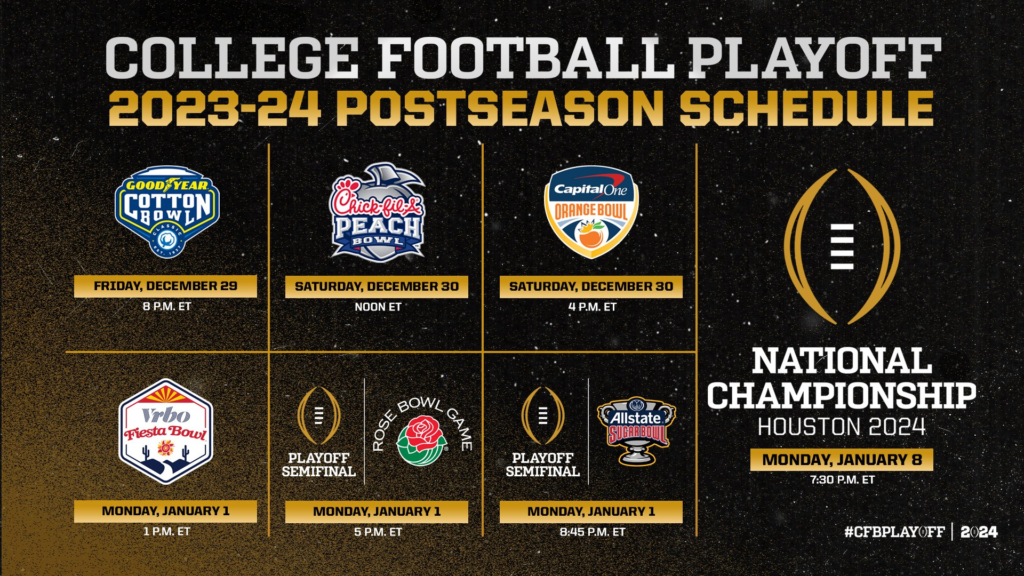 Last College Football Rankings Before Bowl Season - The Forkball